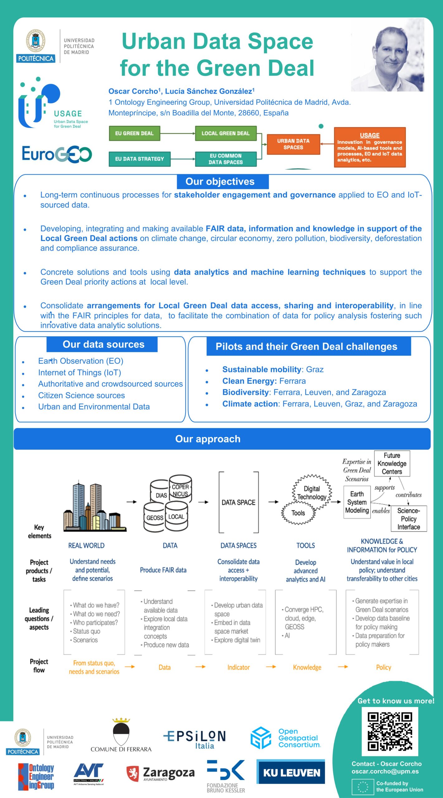 EuroGEO - e-posters