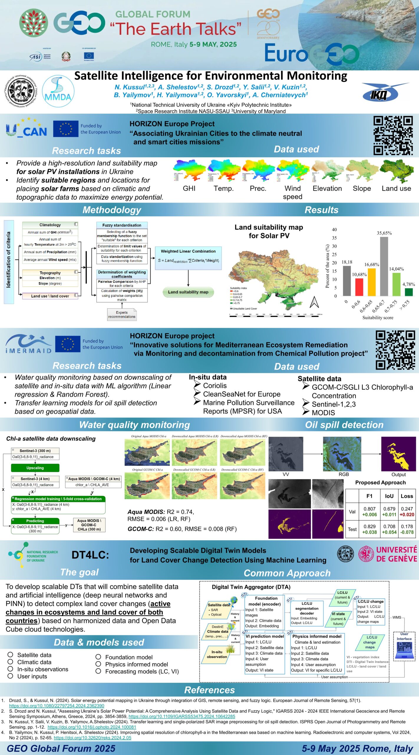 EuroGEO - e-posters