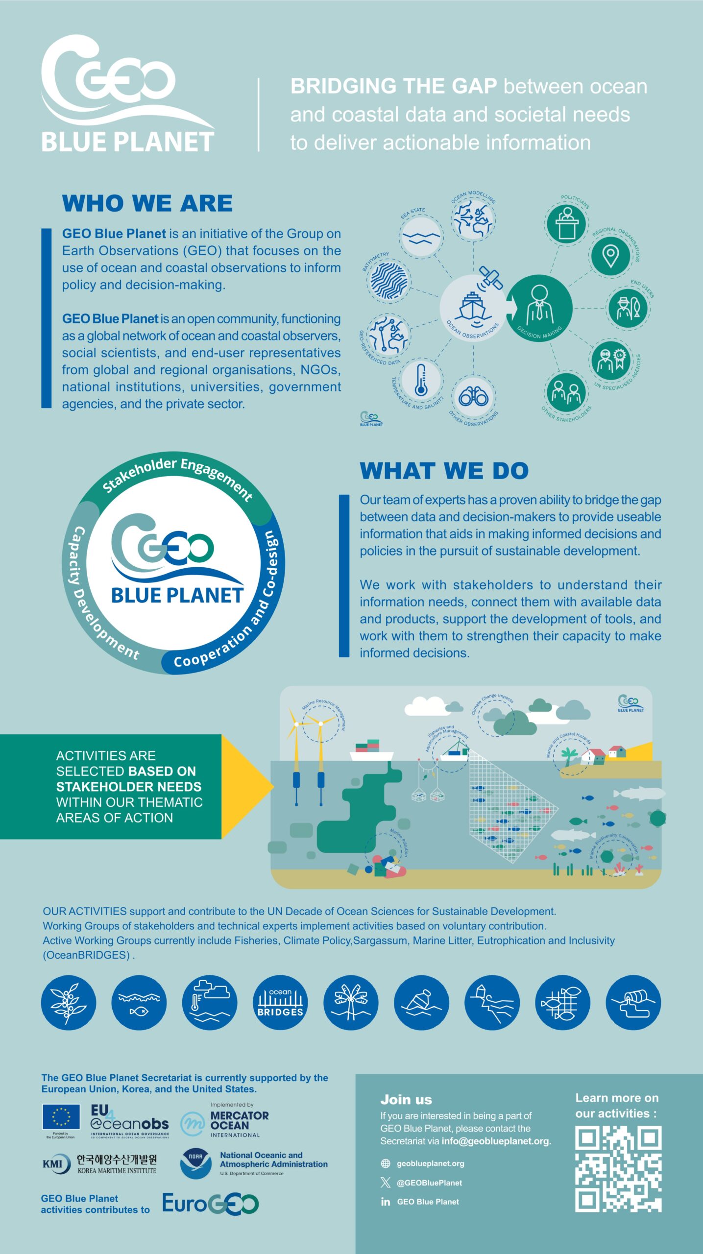 EuroGEO - e-posters