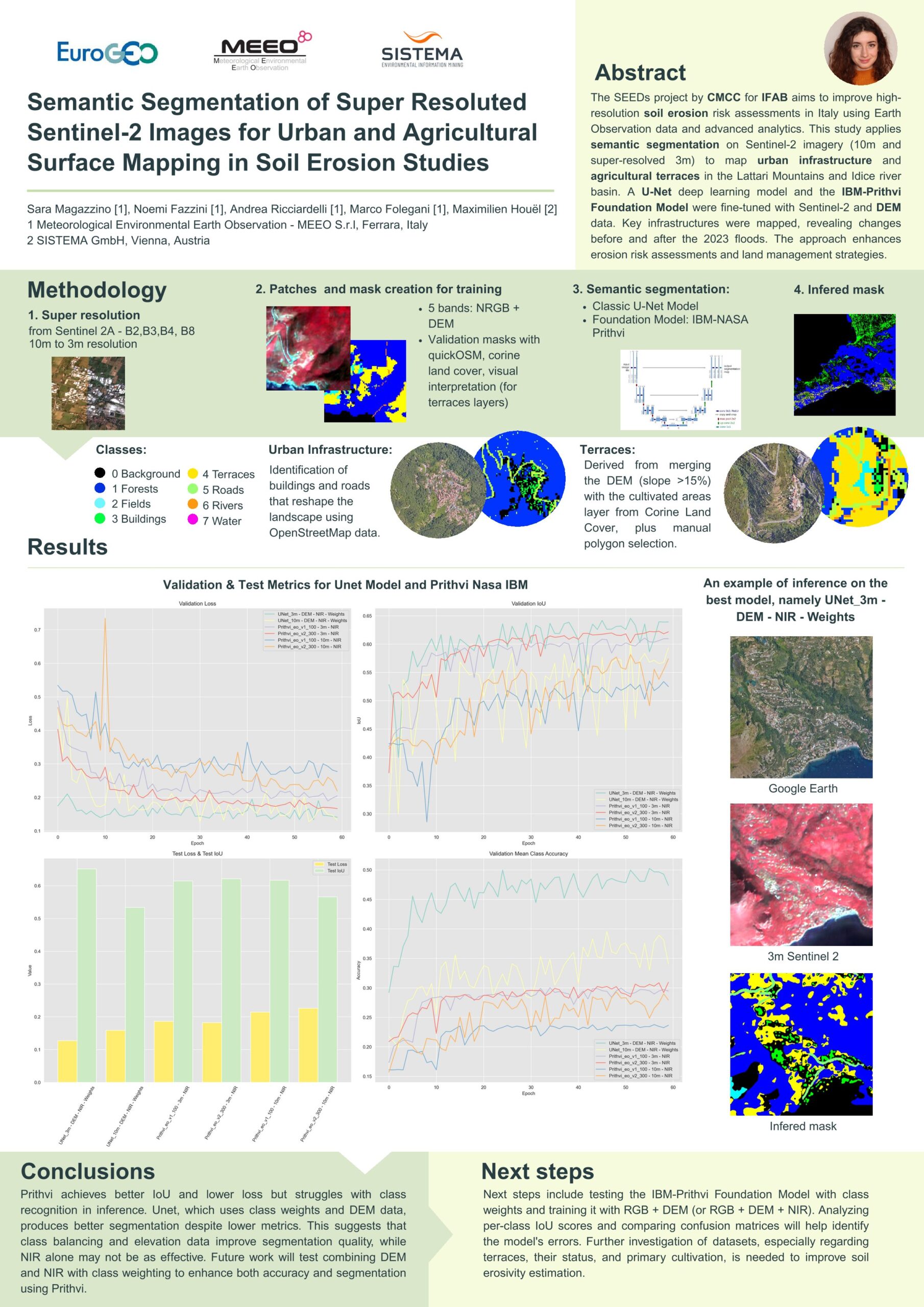 EuroGEO - e-posters